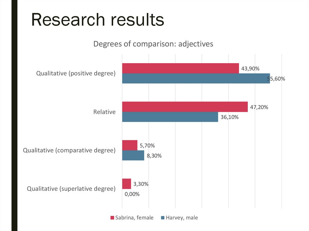 СНК Смирнова 2026 - online presentation