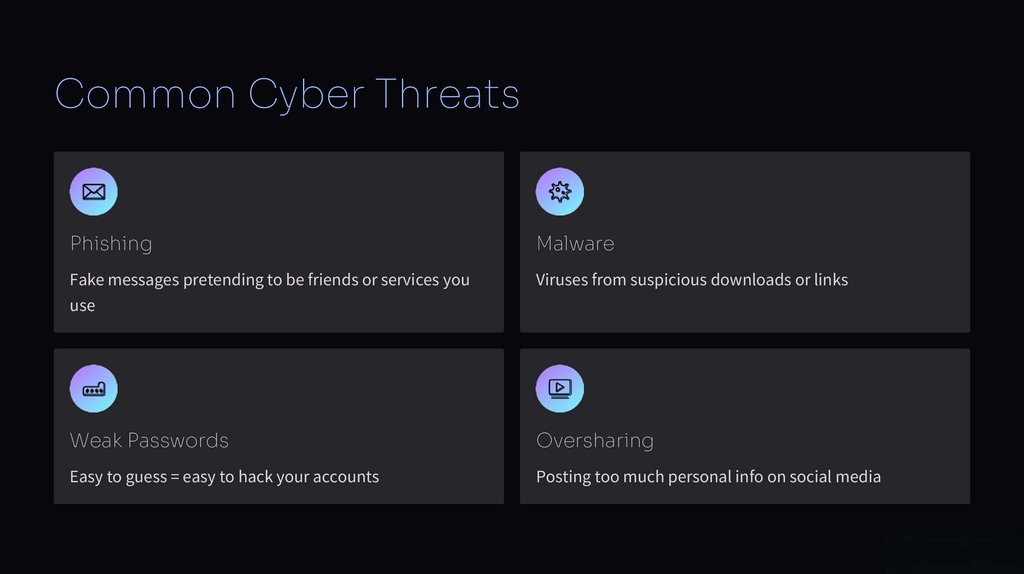Cybersecurity-Awareness Arturs Randars 2.kt - презентация онлайн